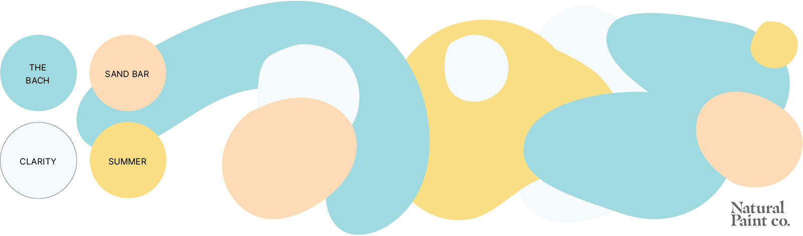 Painted dreams: the [natural] Colours of Fiji