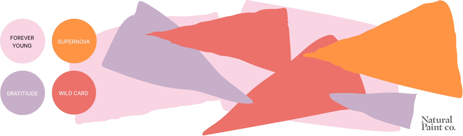 Painted dreams: the [natural] Colours of Fiji